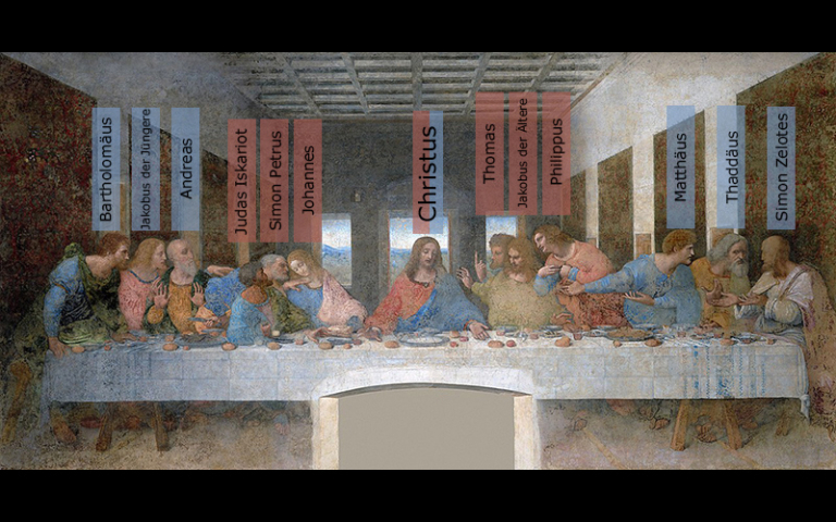 Die Hochrenaissance in Mailand - Leonardo da Vinci und das Abendmahl - WebHistoriker